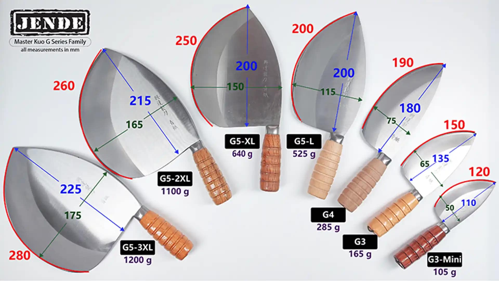 Stainless steel Fish Knives & Fish Cleavers Intro